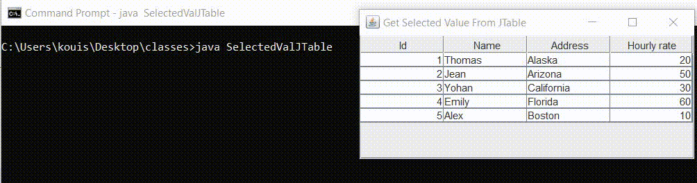 How To Get Selected Value From JTable In Java StackHowTo
