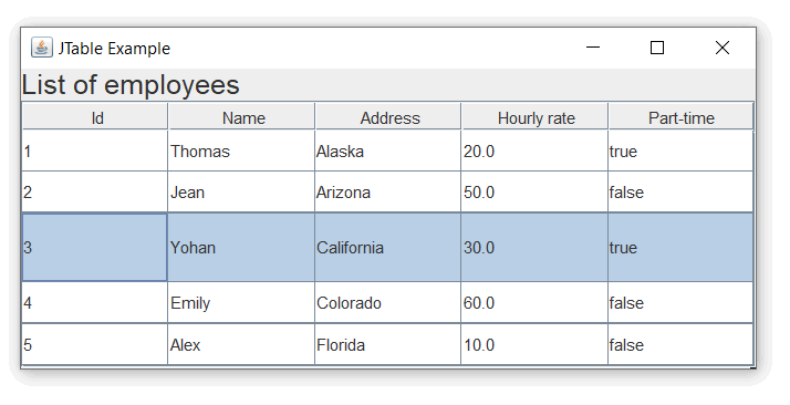 How To Increase Row Height In JTable Test Code Online